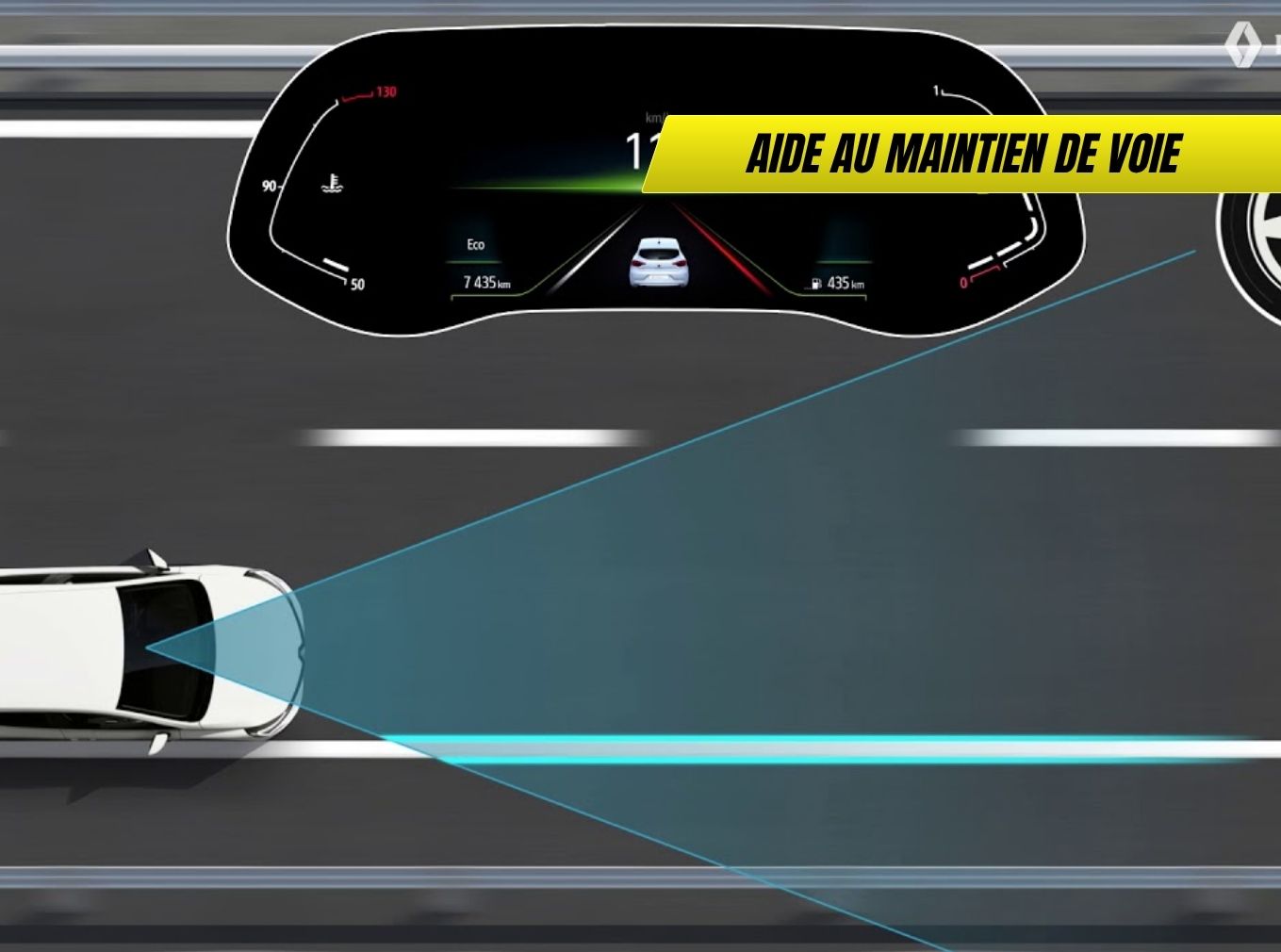 Aide au maintien de voie 2025 : fonctionnement et efficacité des ...