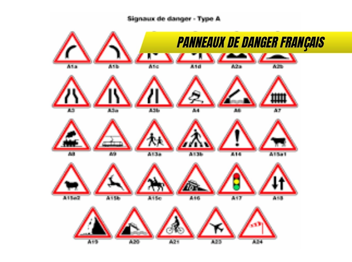 Panneaux de danger français : Guide complet 2025 de la signalisation d ...