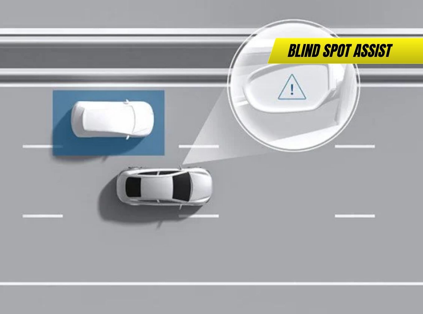 Blind Spot Assist : le détecteur d'angle mort qui révolutionne la ...