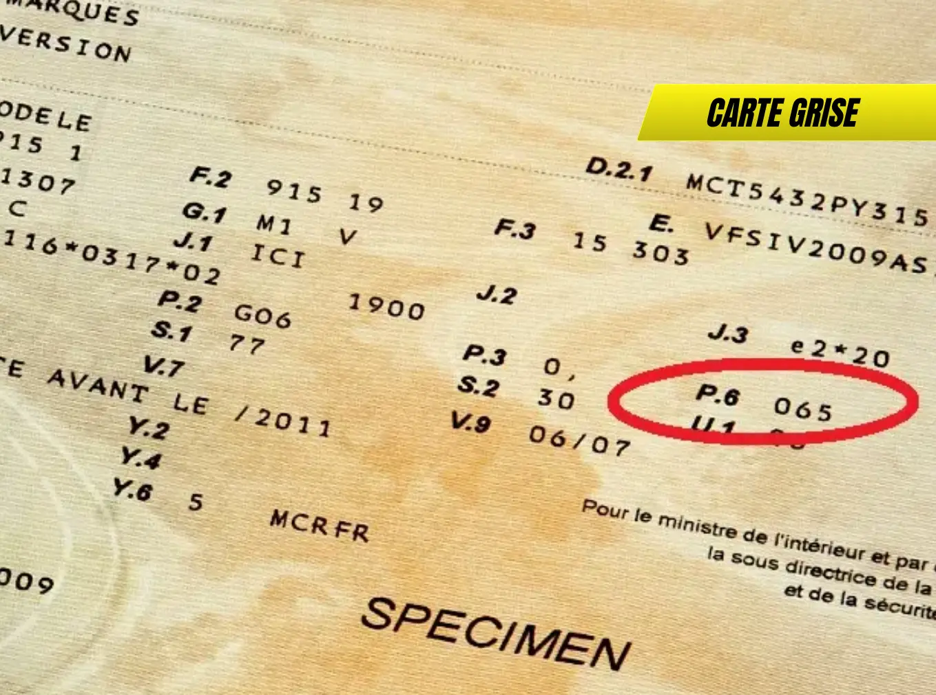 Comment Lire sa Carte Grise : Guide Complet du Certificat d ...